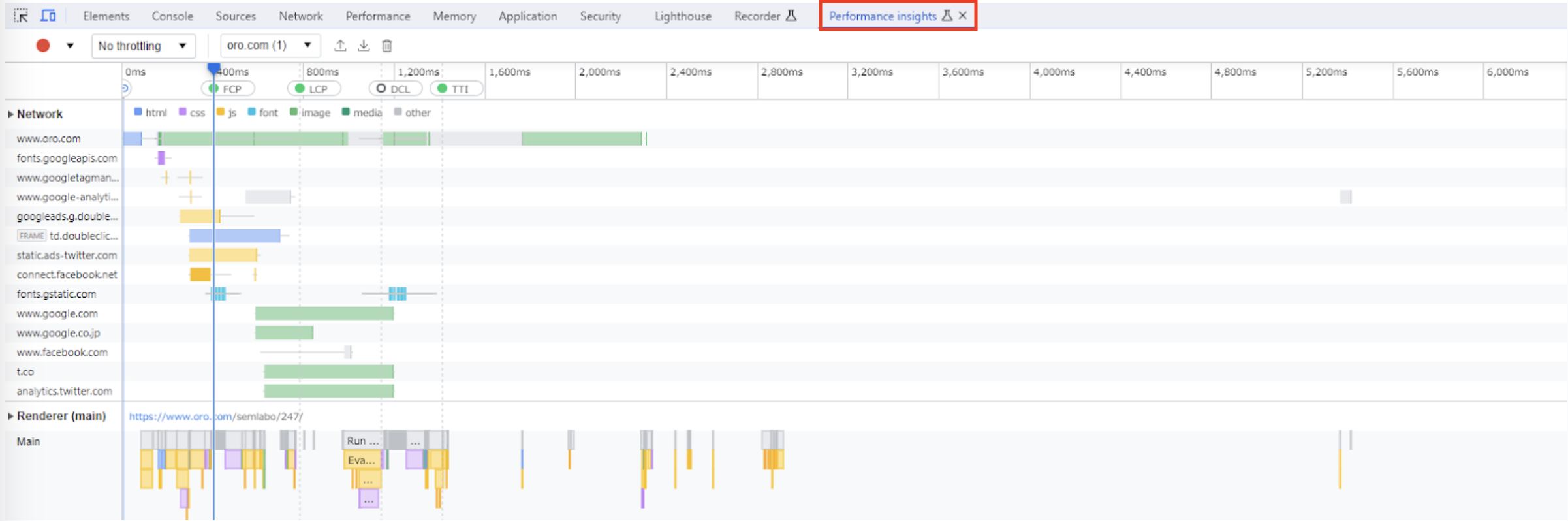 サイトスピードの計測ツール8選と速度改善方法！ | SEMLabo.